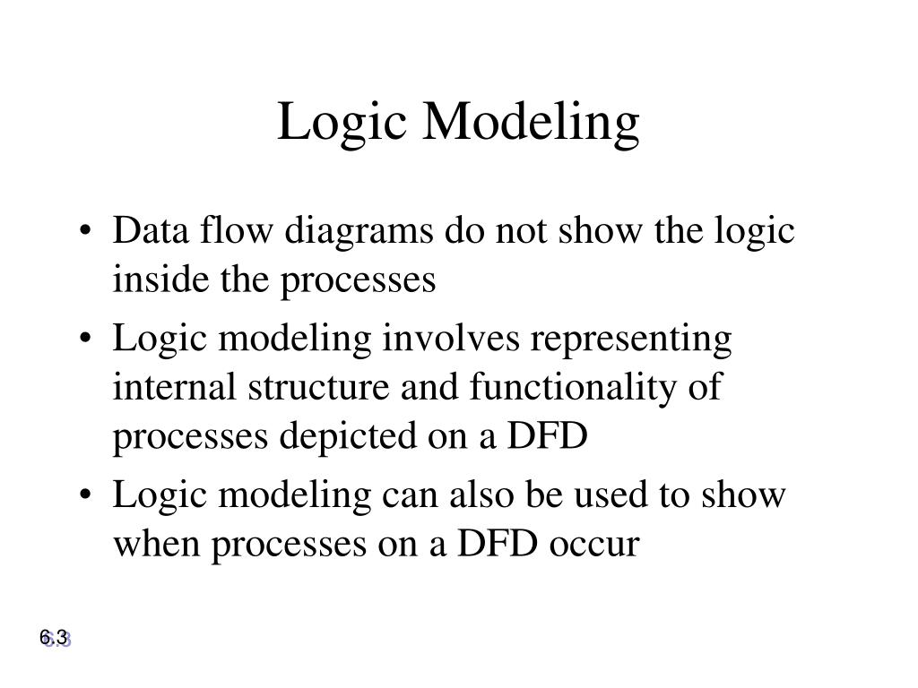 PPT - MBI 630: Class 6 Logic Modeling PowerPoint Presentation, free ... PPT - MBI 630: Class 6 Logic Modeling PowerPoint Presentation, free ...