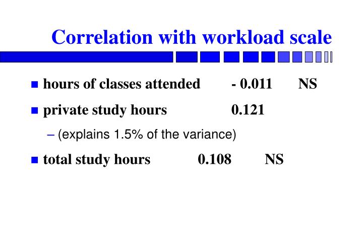 PPT - Student Workload PowerPoint Presentation - ID:436734