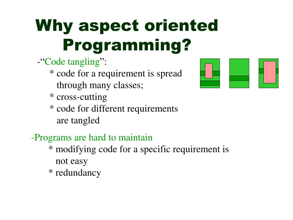 Ppt Automatic Derivation And Verification Of Synchronization Aspects In Object Oriented