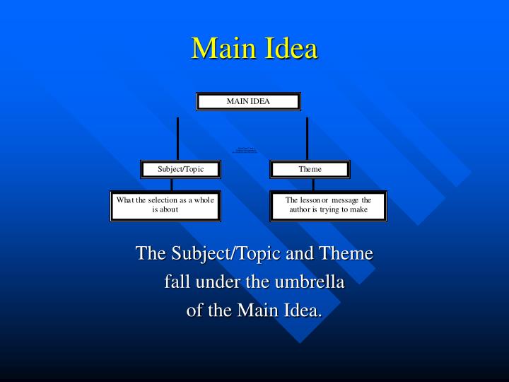 PPT - Universal Themes in Literature PowerPoint Presentation - ID:437135