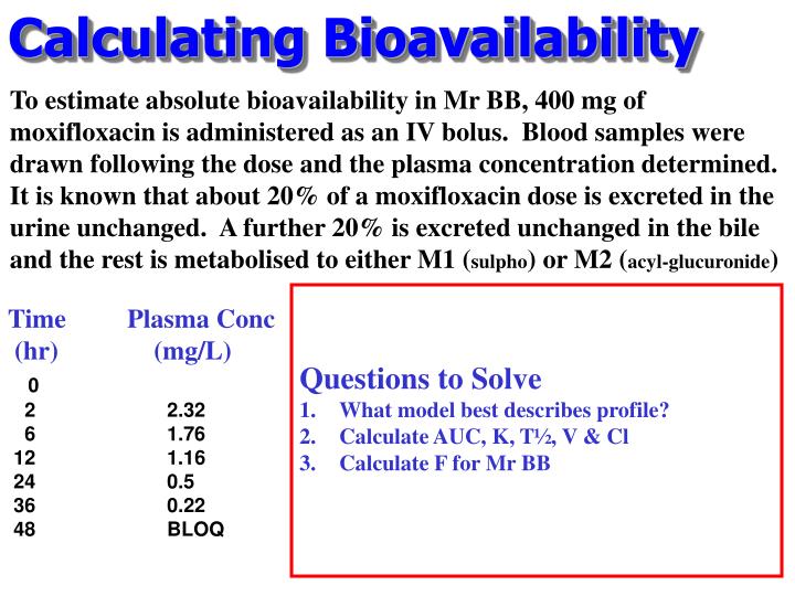PPT - Bioavailability & Absorption PowerPoint Presentation - ID:437623