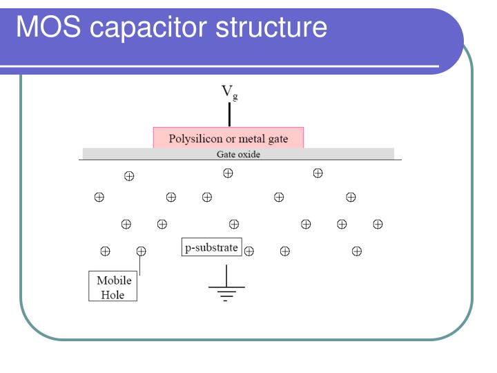 PPT - Metal-Oxide-Semiconductor (MOS) PowerPoint Presentation - ID:437680