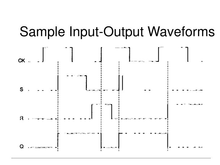 PPT - Sequential MOS Logic Circuits PowerPoint Presentation - ID:437741