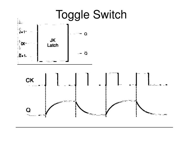 PPT - Sequential MOS Logic Circuits PowerPoint Presentation - ID:437741