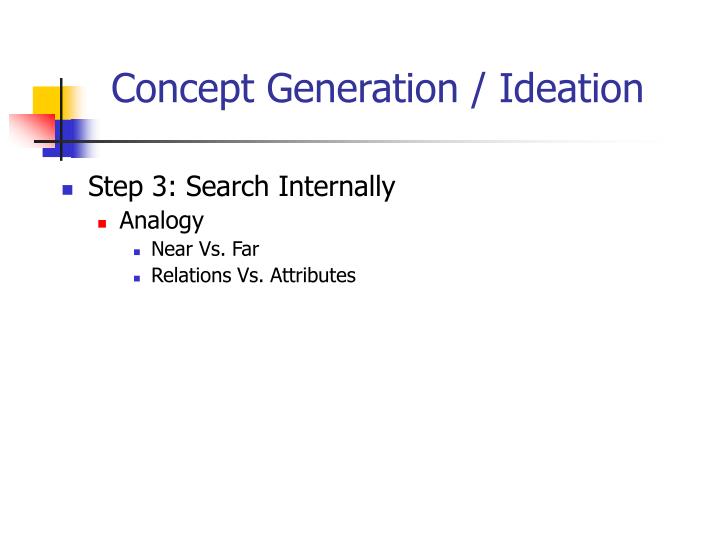 PPT - Concept Generation/Ideation PowerPoint Presentation - ID:437954