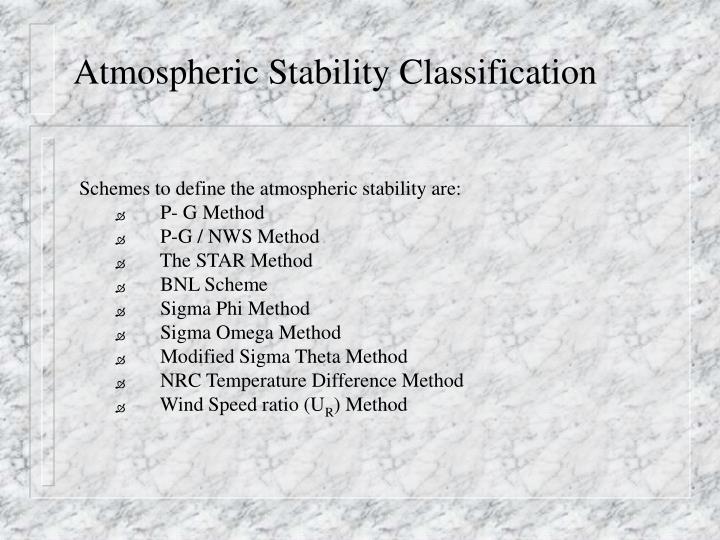 PPT - Air Pollution Meteorology PowerPoint Presentation - ID:438062