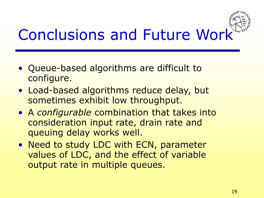 Ppt A Comparison Of Load Based And Queue Based Active Queue Management Algorithms Powerpoint