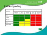 PPT - Incident Reporting and Investigation PowerPoint Presentation - ID ...