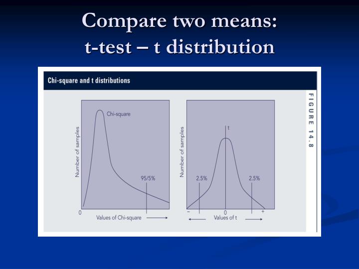 PPT - Quantitative Data Analysis PowerPoint Presentation - ID:439533