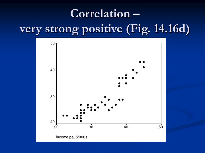 PPT - Quantitative Data Analysis PowerPoint Presentation - ID:439533