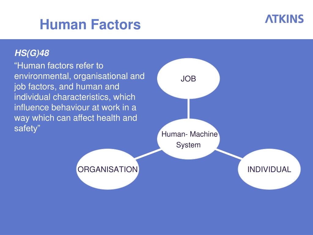 PPT - Human Factors Integration for a new chemical plant: Why Bother ...