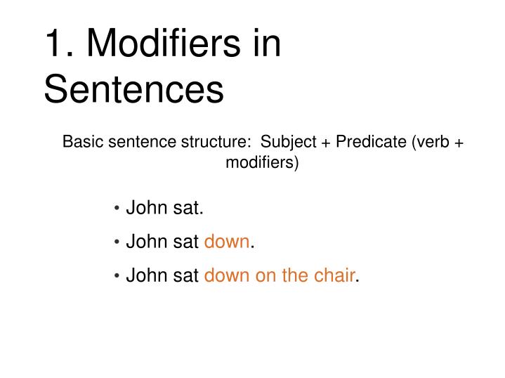 PPT - Correcting Misplaced & Dangling Modifiers: Part 1: Modifiers in ...