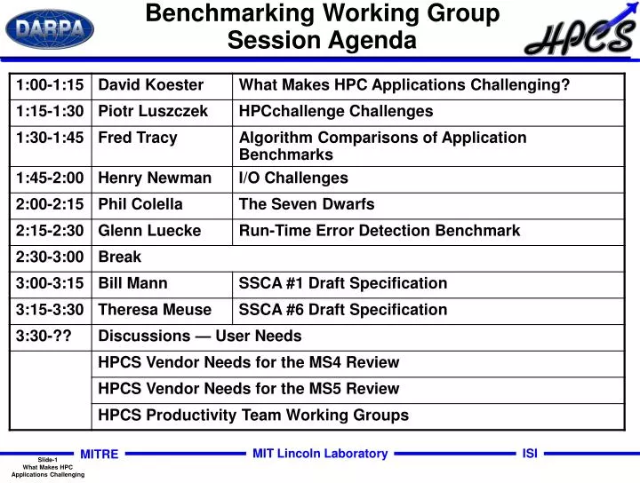 PPT - Benchmarking Working Group Session Agenda PowerPoint Presentation ...
