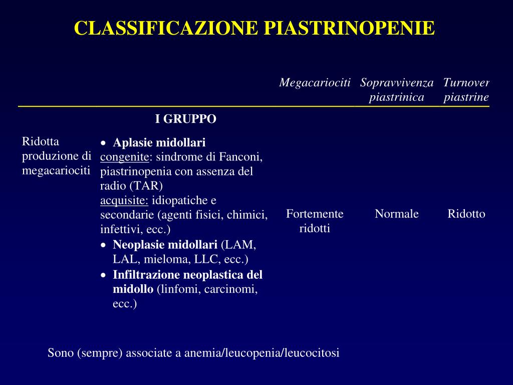 PPT - PRODUZIONE DELLE PIASTRINE CELLULA STAMINALE MULTIPOTENTE BFU ...