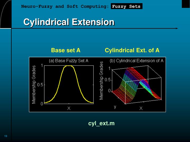 PPT - Ch. 2 Fuzzy Sets PowerPoint Presentation - ID:441388