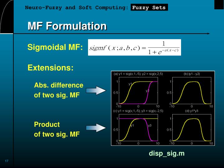 PPT - Ch. 2 Fuzzy Sets PowerPoint Presentation - ID:441388