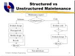 PPT - Software Maintenance PowerPoint Presentation - ID:441884