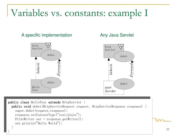PPT - Object-Oriented Modelling in LePUS3 and Class-Z PowerPoint ...