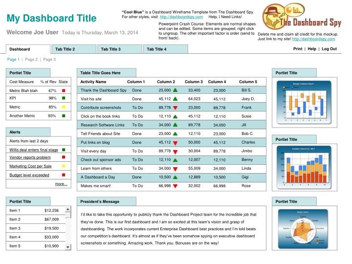 PPT - Portlet Title PowerPoint Presentation, free download - ID:442143