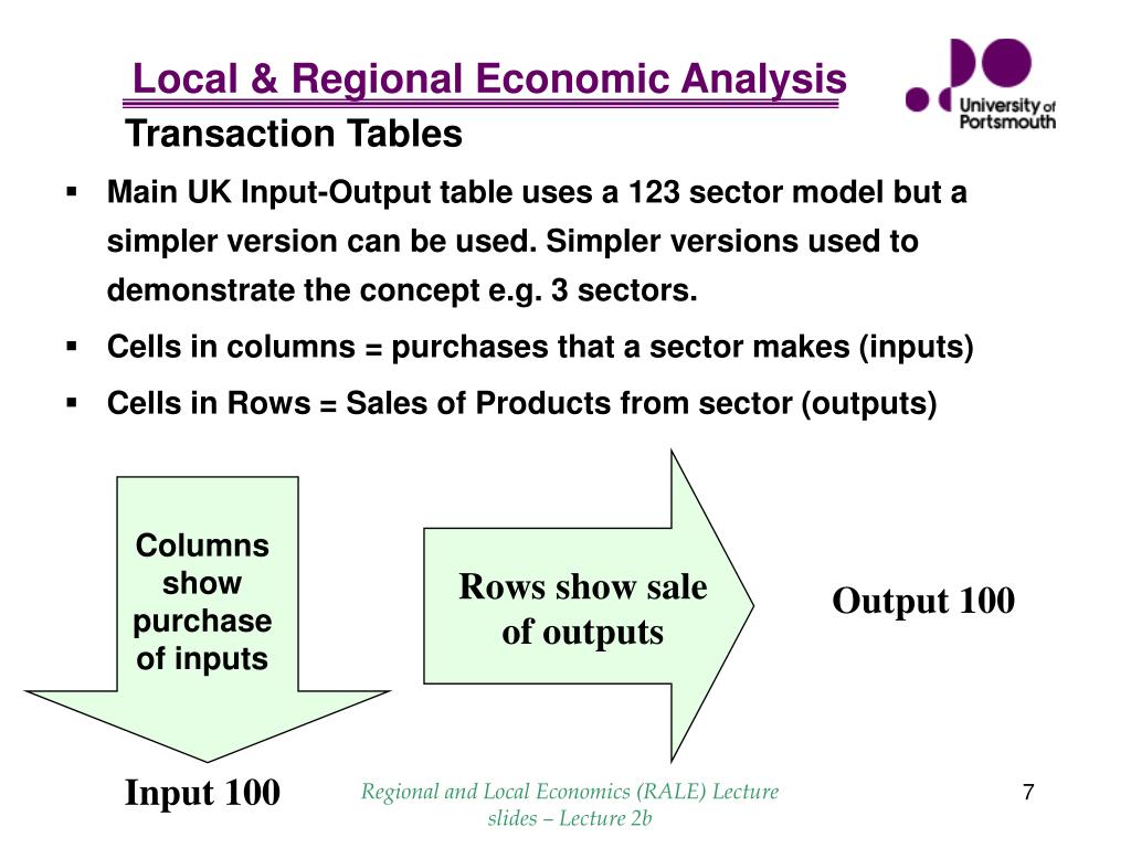 Ppt Lecture 2b Introduction To Econometric And Input Output Models Powerpoint Presentation