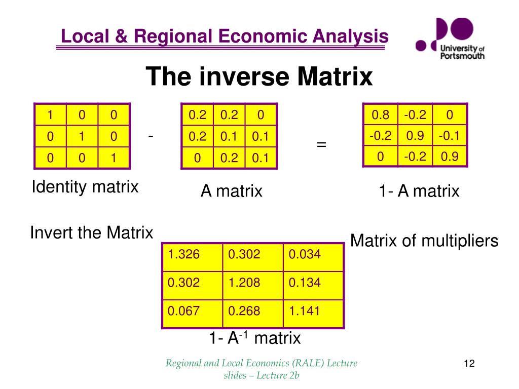 Ppt Lecture 2b Introduction To Econometric And Input Output Models Powerpoint Presentation