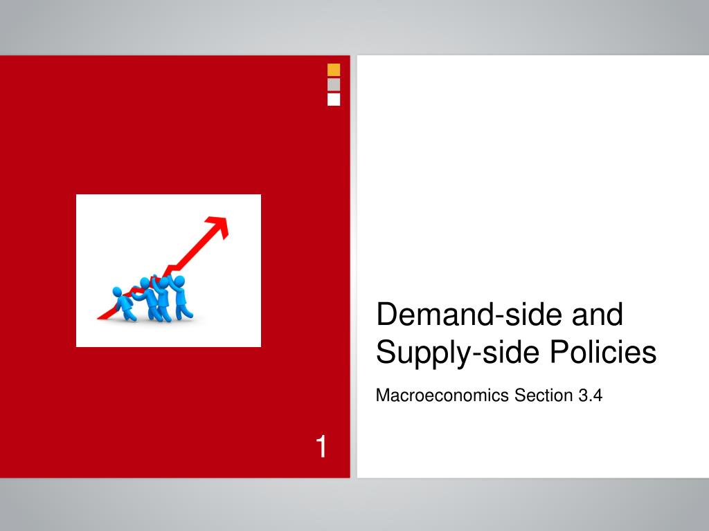 PPT - Demand-side and Supply-side Policies PowerPoint Presentation ... PPT - Demand-side and Supply-side Policies PowerPoint Presentation ...