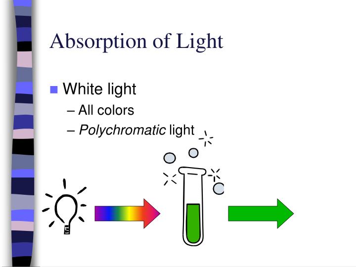 PPT - Introduction to Spectrophotometry PowerPoint Presentation - ID:442530