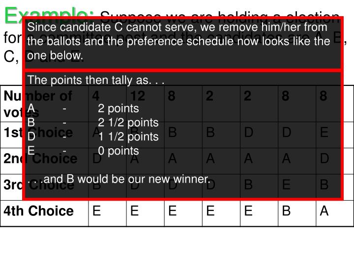 PPT - § 1.5 The Method of Pairwise Comparisons (Copeland’s Method ...