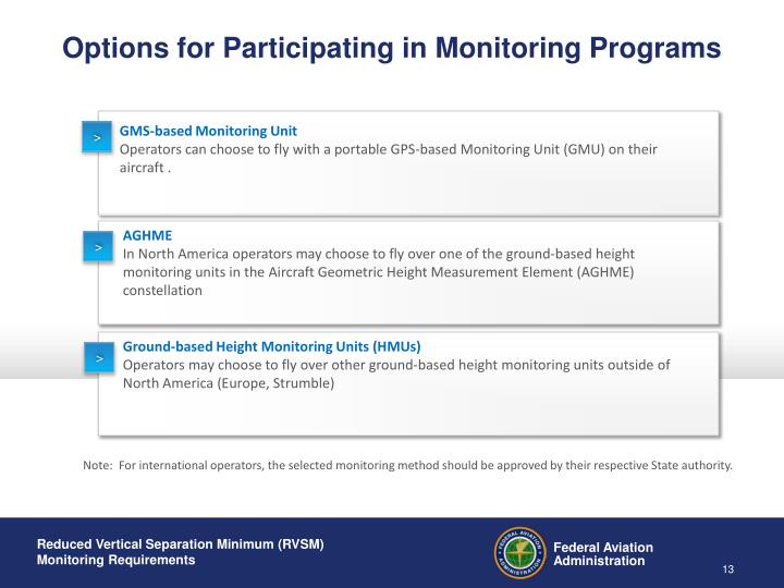 PPT - Reduced Vertical Separation Minimum (RVSM) Monitoring ...