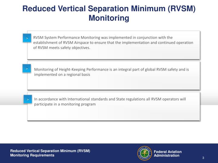 PPT - Reduced Vertical Separation Minimum (RVSM) Monitoring ...