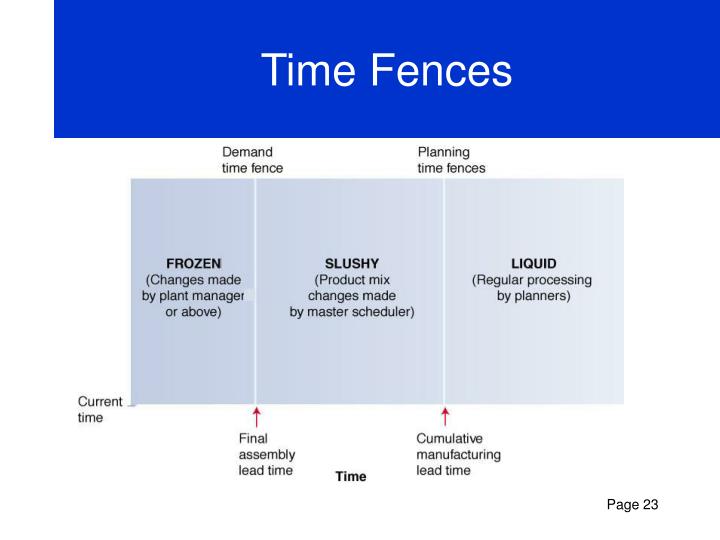 PPT - Master Scheduling and Rough-Cut Capacity Planning PowerPoint ...