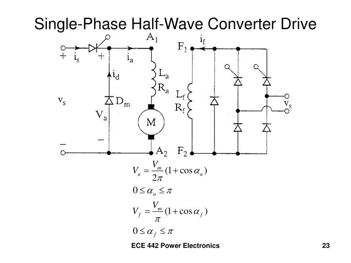 PPT - Controlled-Rectifier Fed Drive PowerPoint Presentation - ID:443244