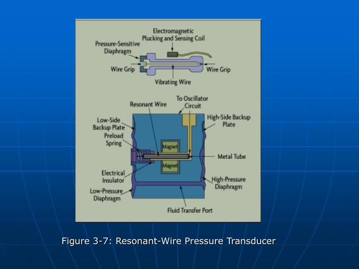PPT - Pressure Transducers PowerPoint Presentation - ID:443486