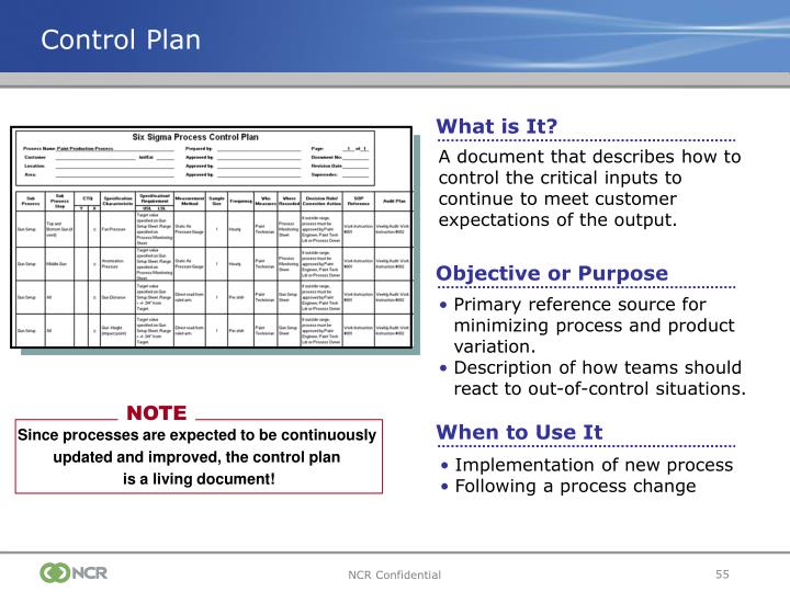 PPT - Production Part Approval Process (PPAP) PowerPoint Presentation ...
