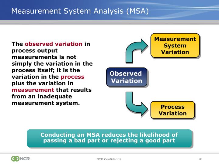 PPT - Production Part Approval Process (PPAP) PowerPoint Presentation ...