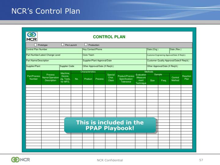 PPT - Production Part Approval Process (PPAP) PowerPoint Presentation ...
