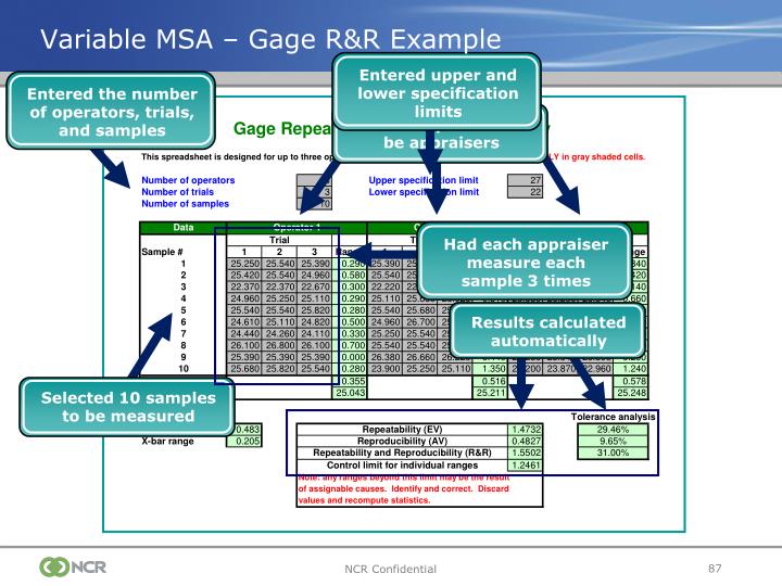 PPT - Production Part Approval Process (PPAP) PowerPoint Presentation ...