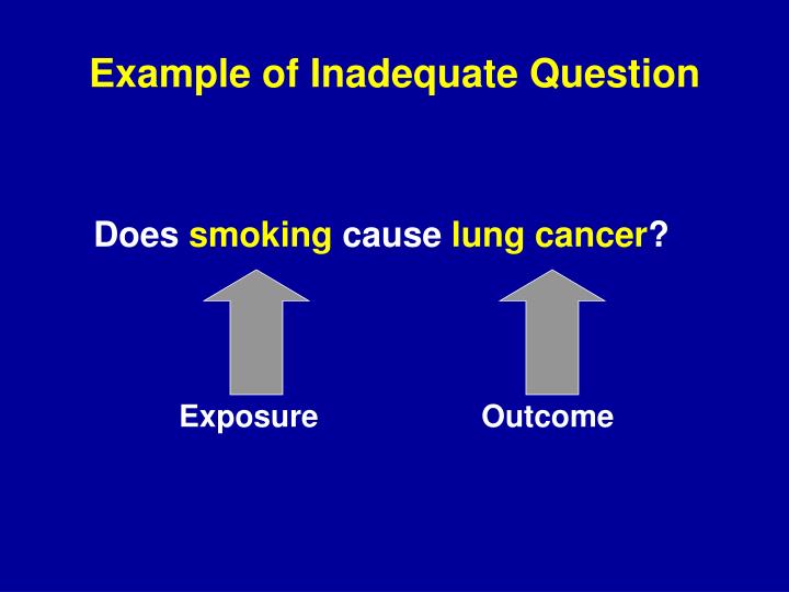 PPT - Introduction to Systematic Review and Meta-Analysis PowerPoint ...