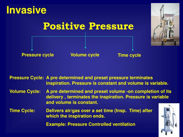 PPT - Mechanical Ventilation PowerPoint Presentation - ID:444490