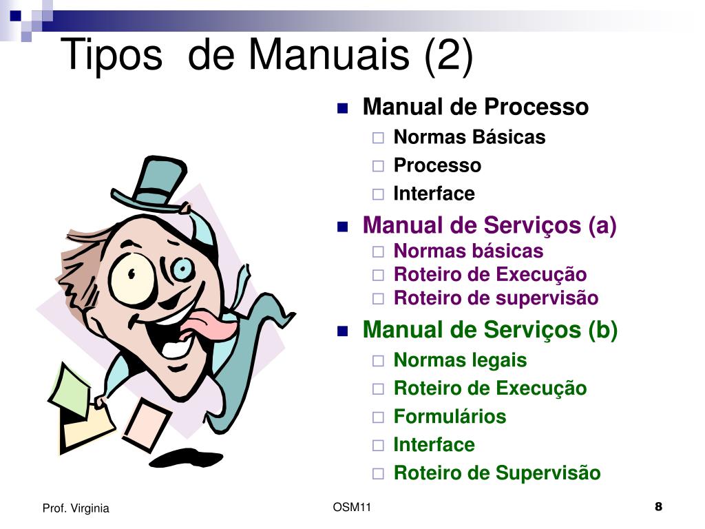 PPT - MANUALIZAÇÃO Elaboração e Uso de Manuais PowerPoint Presentation ...