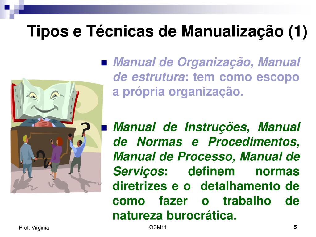 PPT - MANUALIZAÇÃO Elaboração e Uso de Manuais PowerPoint Presentation ...