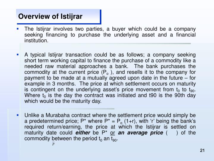 PPT - Derivatives in Islamic Finance – An Overview PowerPoint ...