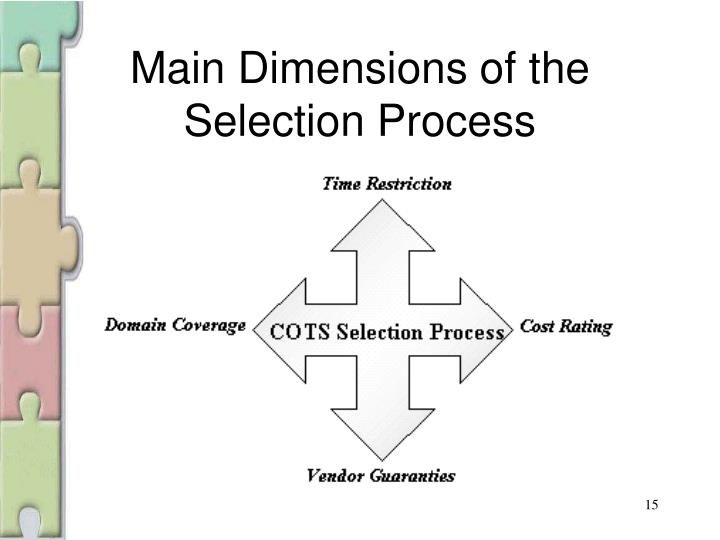 PPT - Selecting COTS Products Using a Requirements-Based Approach ...