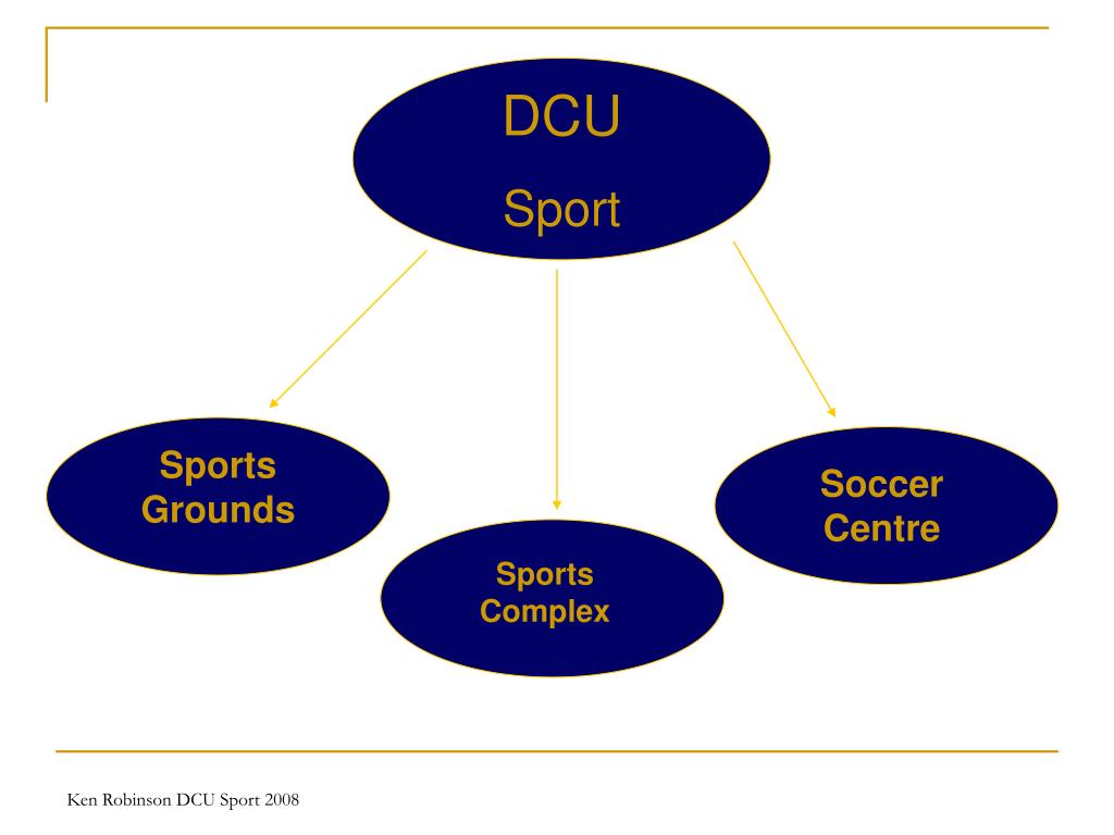 PPT - Sport PowerPoint Presentation, free download - ID:445499