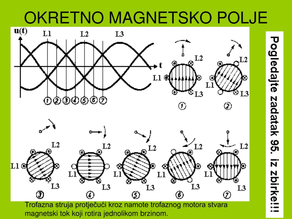 PPT - BRODSKA ELEKTROTEHNIKA I ELEKTRONIKA PowerPoint Presentation ...