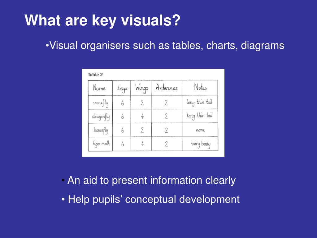 PPT - Saturday 19 March 2011 PowerPoint Presentation, free download ...