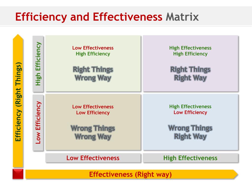 PPT - Think Matrix PowerPoint Presentation, free download - ID:447130 PPT - Think Matrix PowerPoint Presentation, free download - ID:447130