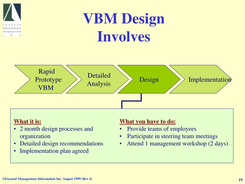 PPT - Value Based Management PowerPoint Presentation, free download ...