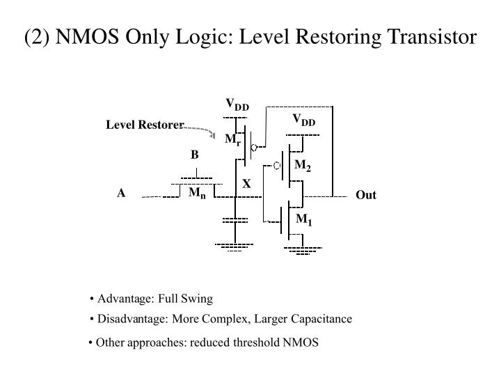 PPT - Pass-Transistor Logic PowerPoint Presentation - ID:448224