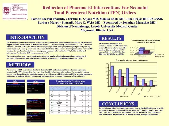 PPT - Reduction of Pharmacist Interventions For Neonatal Total ...